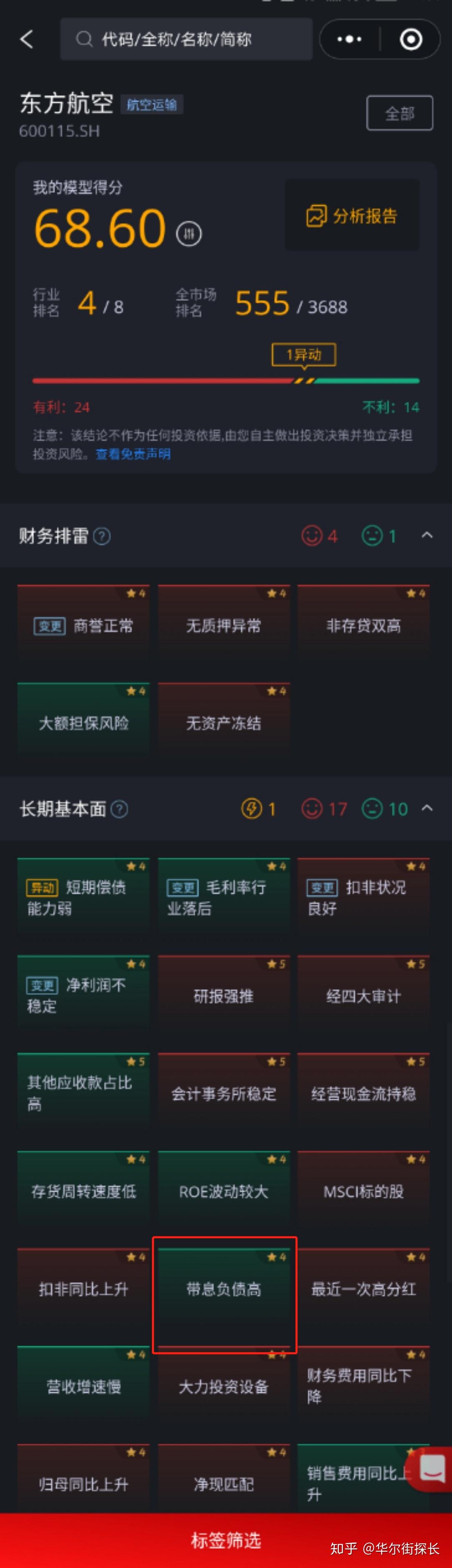 手把手教你读财报 | 带息负债 - 知乎