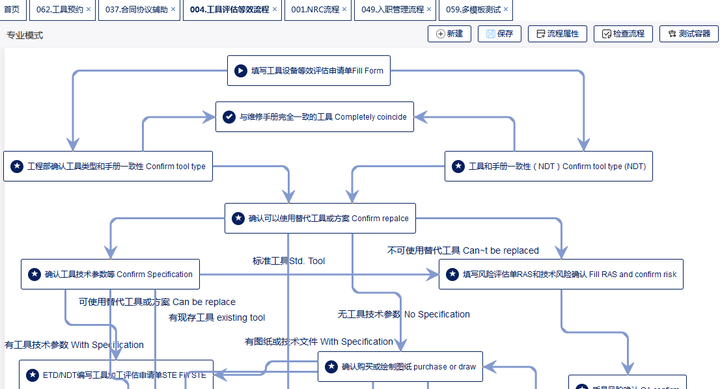 基于springboot的JFlow工作流引擎 - 知乎