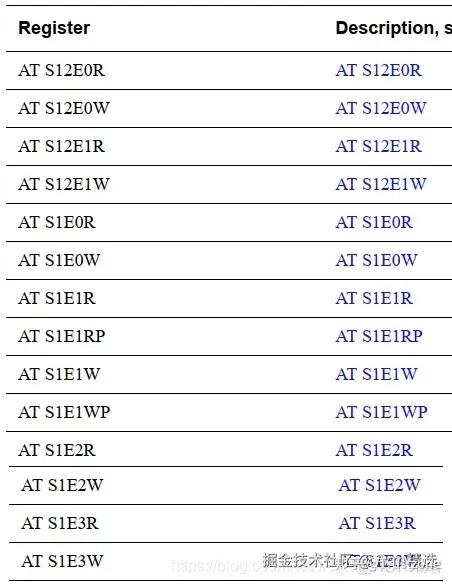 [mmu/cache]-ARM MMU的学习笔记-一篇就够了 - 知乎
