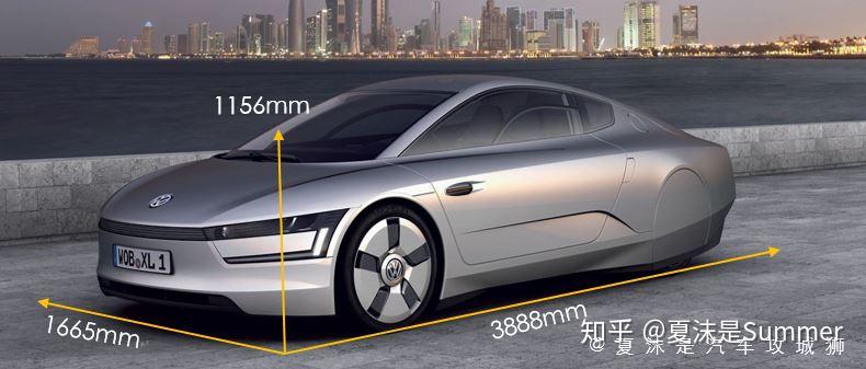 有史以来油耗最低的量产车：大众2013年发布的XL1 - 知乎