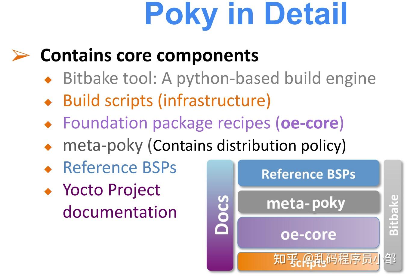 01-Intro to Yocto Project - 知乎