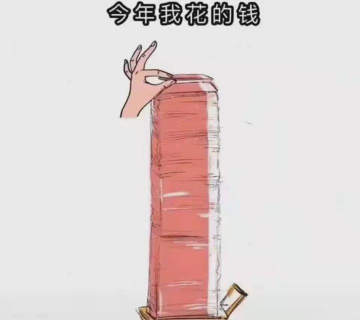 全职宝妈,在家做的正规兼职,总有一款适合你! 知乎