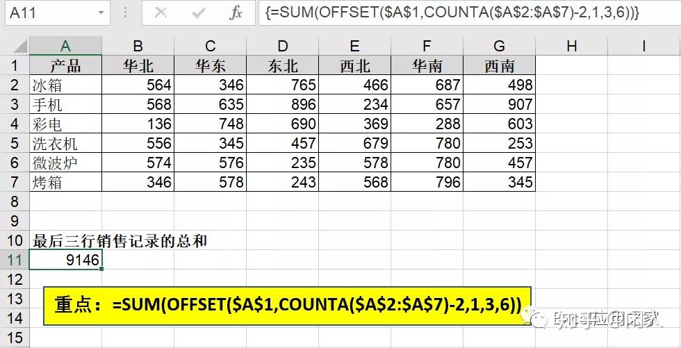 最全的OFFSET函数应用集合，收藏这一篇就够了 - 知乎