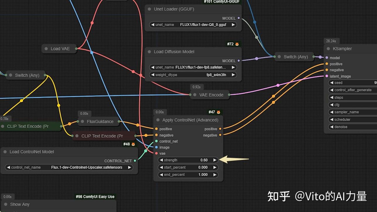 Flux Controlnet 放大工作流：结合 Florence 2 和 Gguf 量化 知乎