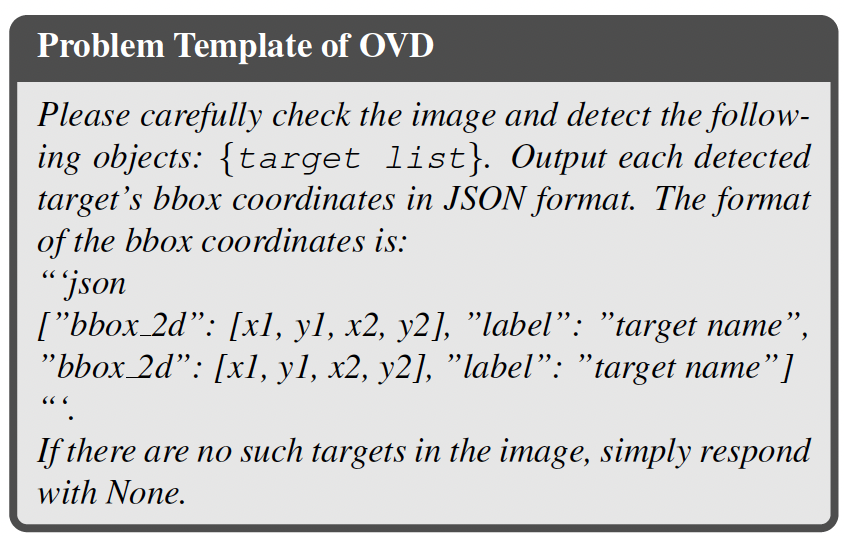 VLM-R1 (2504)：R1风格强化学习视觉语言模型 - 知乎