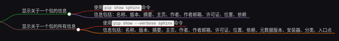 如何通过 pip download 命令下载 跨平台 的 Python 包及其依赖？ - 知乎