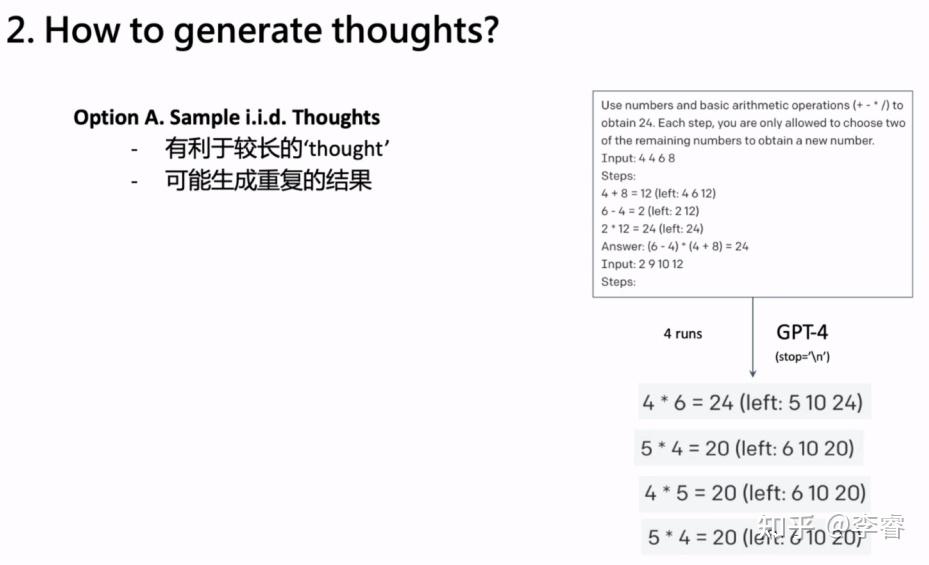 Tree of Thoughts: Deliberate Problem Solving with Large Language Models - 知乎