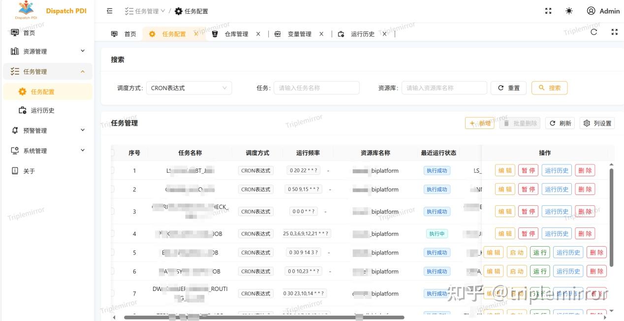 DPDI(Dispatch PDI)kettle调度管理平台之介入前后的对比剖析 - 知乎