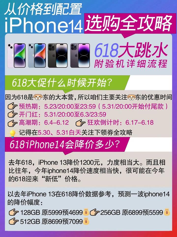 618大跳水！！！ - 知乎