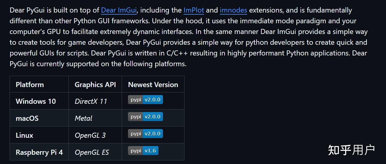 Python有哪些实用的界面设计库？ - 知乎