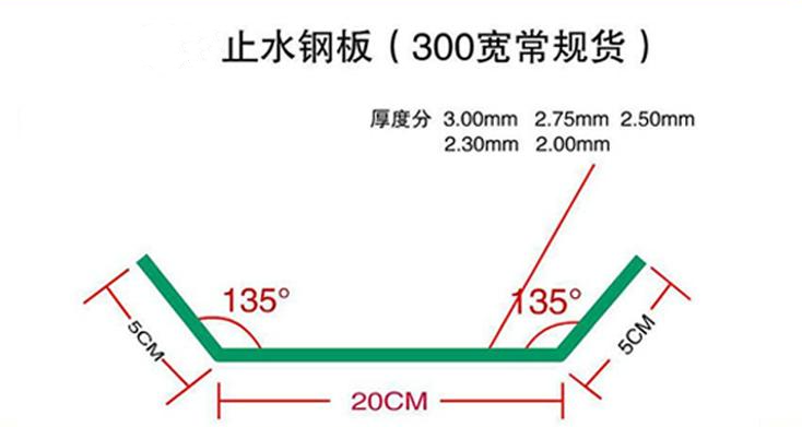 300*3各种规格止水钢板 - 知乎