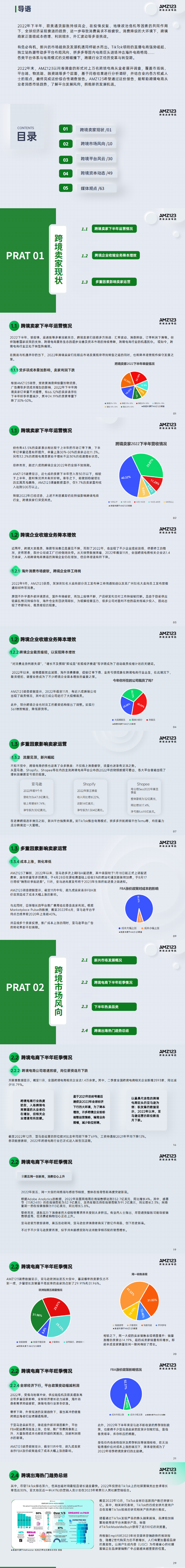 AMZ123：《2022跨境电商年度报告》（PPT） - 知乎