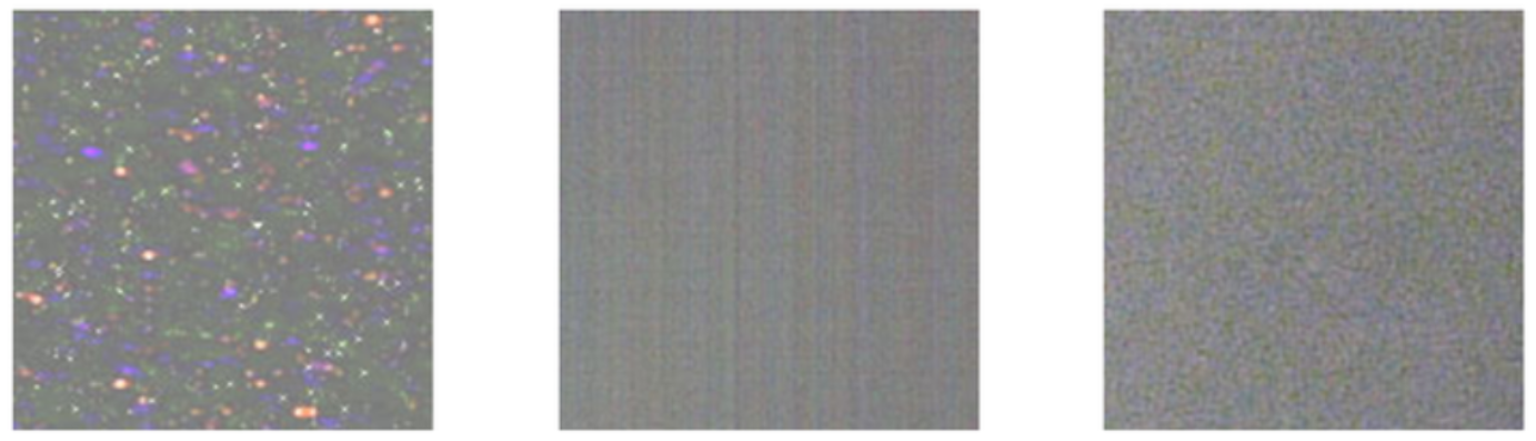 图像噪声测量之Visual Noise、SNR - 知乎