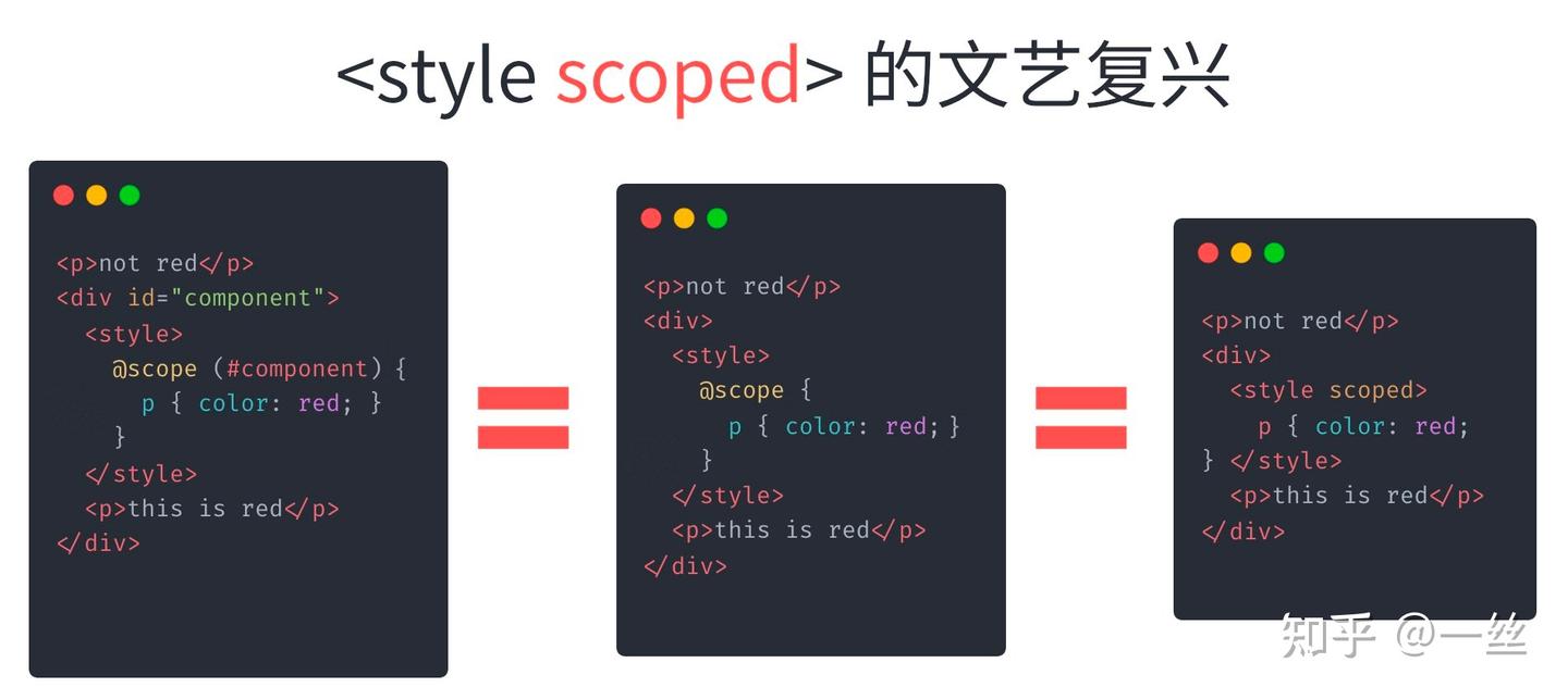 技术周刊 2022-11-28：Chrome 107 正式启用 HEVC 硬件解码 - 知乎