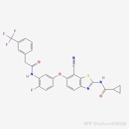 TAK-632；pan-RAF抑制剂 - 知乎