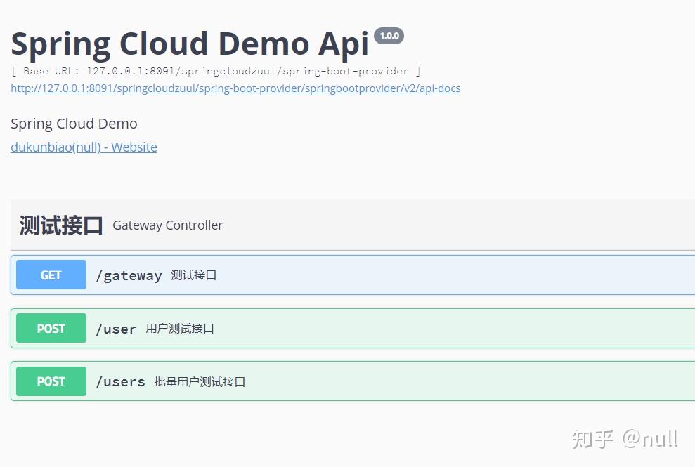 Spring Cloud Zuul整合Swagger2 - 知乎