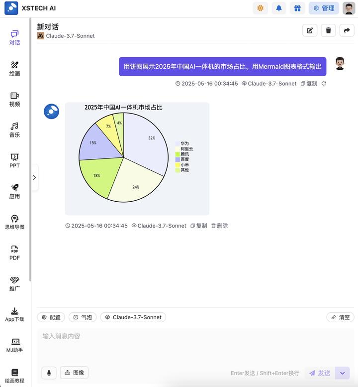 Xstech AI渲染Mermaid格式图表 - 知乎