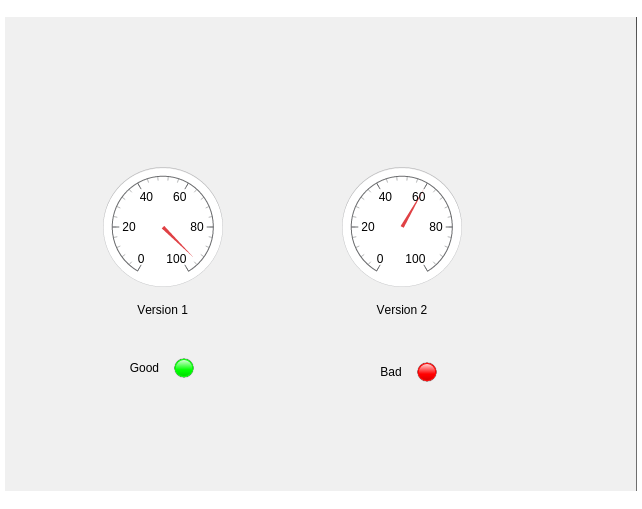 如何使用MATLAB写测试（6）： Performance Test - 知乎