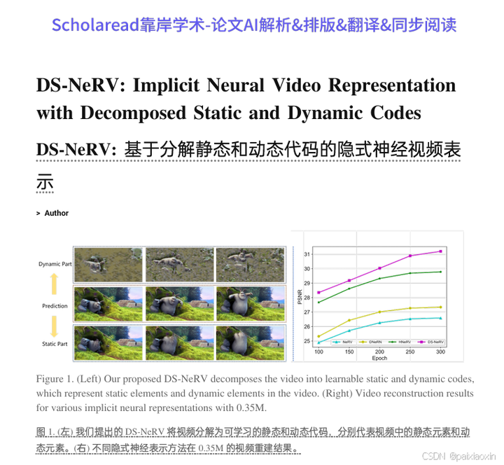 CV-VIDEO经典论文解读|DS-NeRV: Implicit Neural Video Representation with Decomposed Static and Dynamic ...