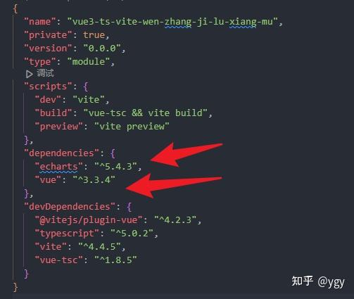 vue3项目中让echarts适应div的大小变化，跟随div的大小改变图表大小 - 知乎