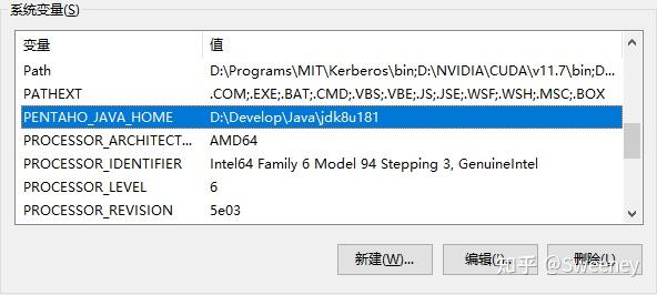 Pentaho Data Integration（Kettle）启动问题处理 - 知乎