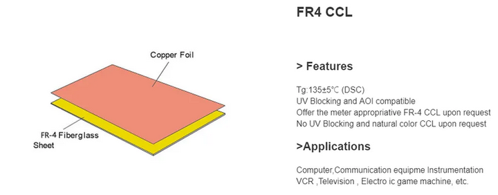 基板（CCL）到底有哪些产品特性 - 知乎