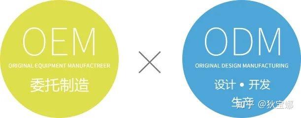 很多人都分不清OEM/ODM的区别，一篇文章告诉你！ - 知乎