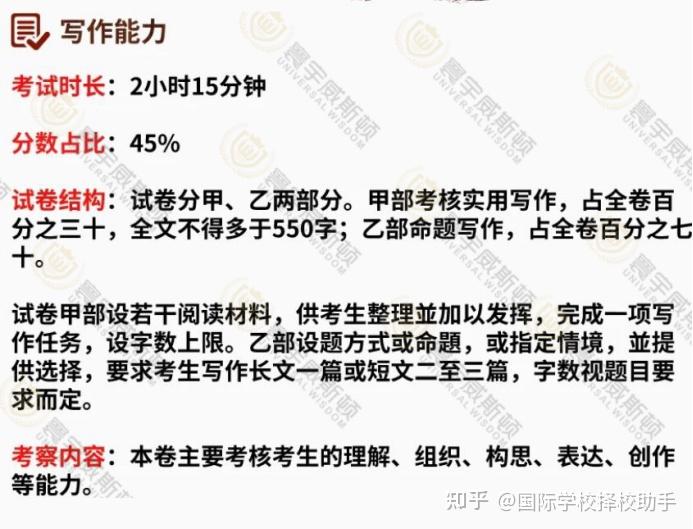 DSE深度解析 | DSE课程学什么？考什么？ - 知乎