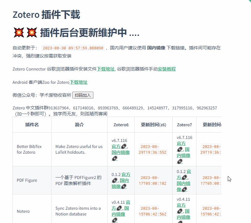 有哪些好用的zotero插件? - 知乎