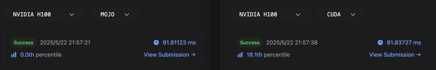 LeetGPU的MOJO 🔥 实践 - 知乎
