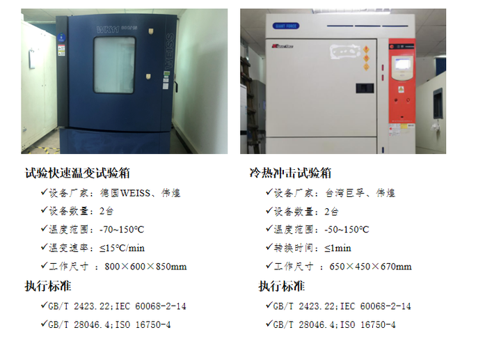 电子元器件高加速寿命试验标准GB/T 29309测试流程介绍 - 知乎