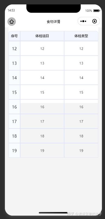uniapp 好看的table样式 - 知乎