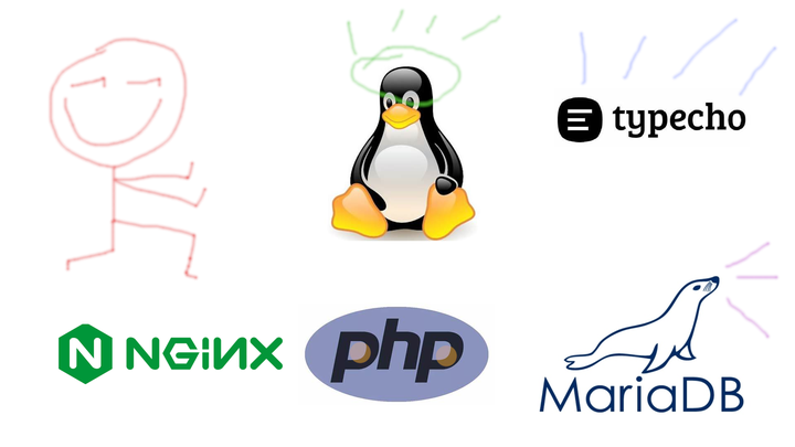 听说你想拥有一个私人博客？从零开始手把手教你搭建你的私人博客~（LNMP+Typecho） - 知乎