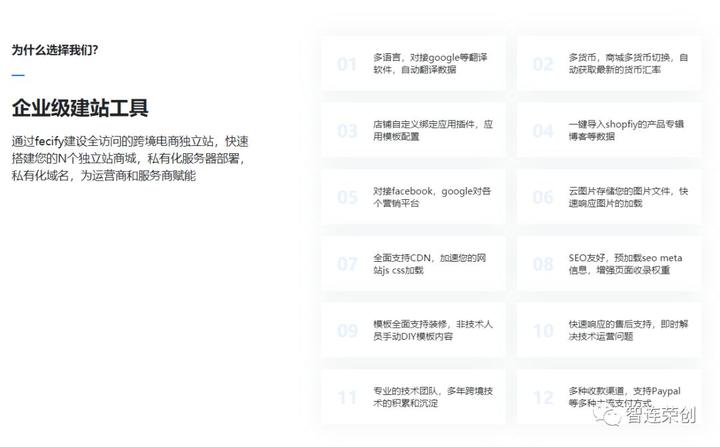 跨境外贸独立站BTB、BTC解决方案 - 知乎