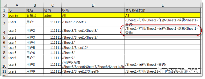 Excel VBA【案例更新】工作表权限控制/工作表命令按钮权限控制 - 知乎