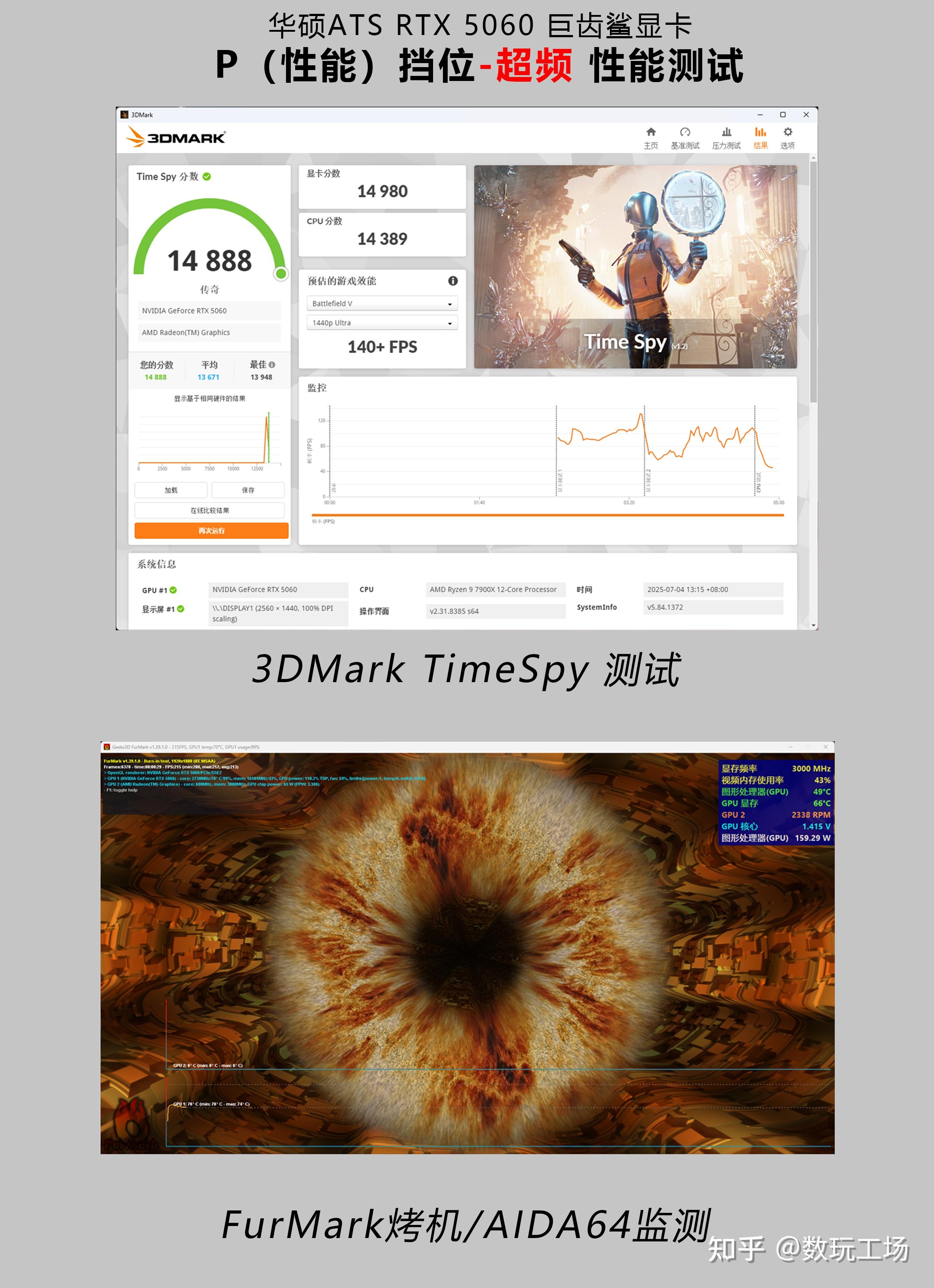 DLSS4&官方超频，畅玩2K大作 - 知乎