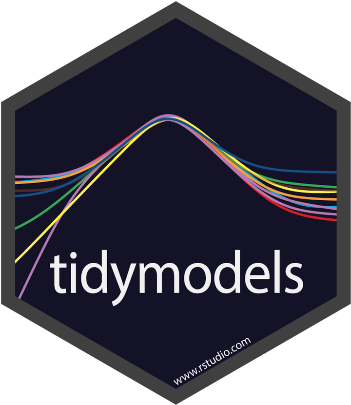 R语言-在tidymodels框架中添加Catboost模型 - 知乎