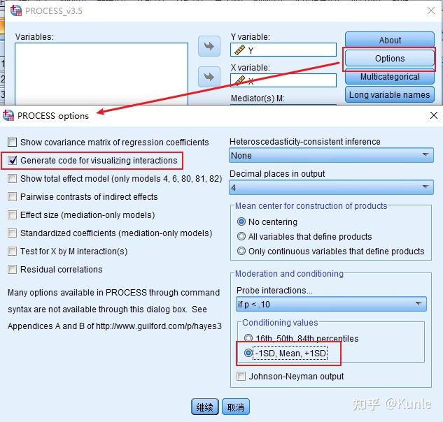 怎么用spss中的process插件做简单斜率分析图? - 知乎