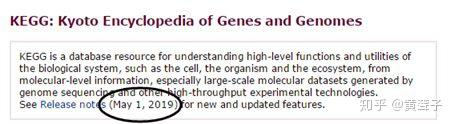 工具篇|运用KEGG数据库查询信号通路 - 知乎