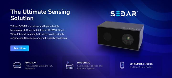 Tower 和 TriEye 合作推出 CMOS SWIR 传感器 - 知乎