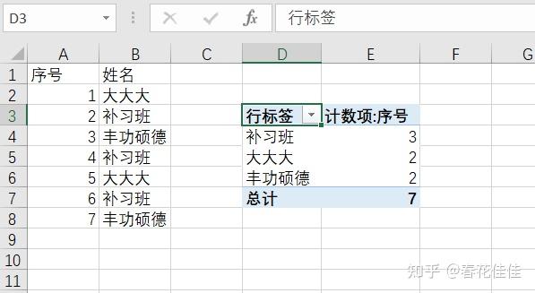 Excel如何统计一列中不同项？ 知乎