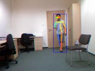 多人姿态识别框架-AlphaPose - 知乎