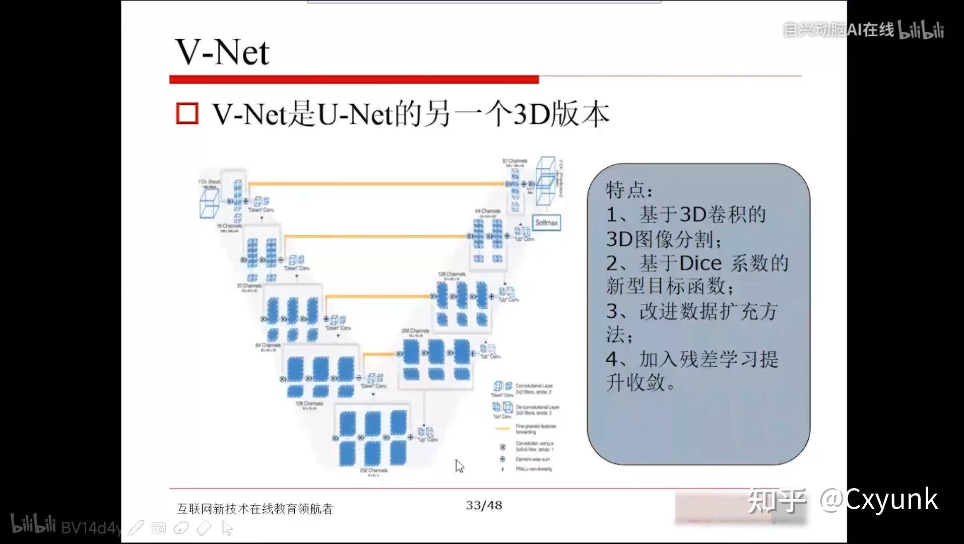 计算机视觉入门(五）：图像分割 - 知乎