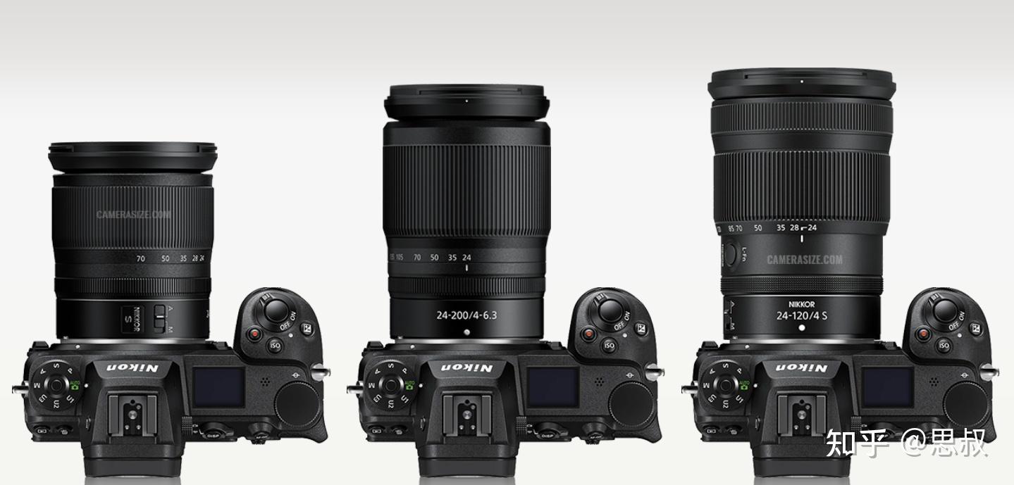 2023年，尼康 Z72 是否值得购买？ - 知乎