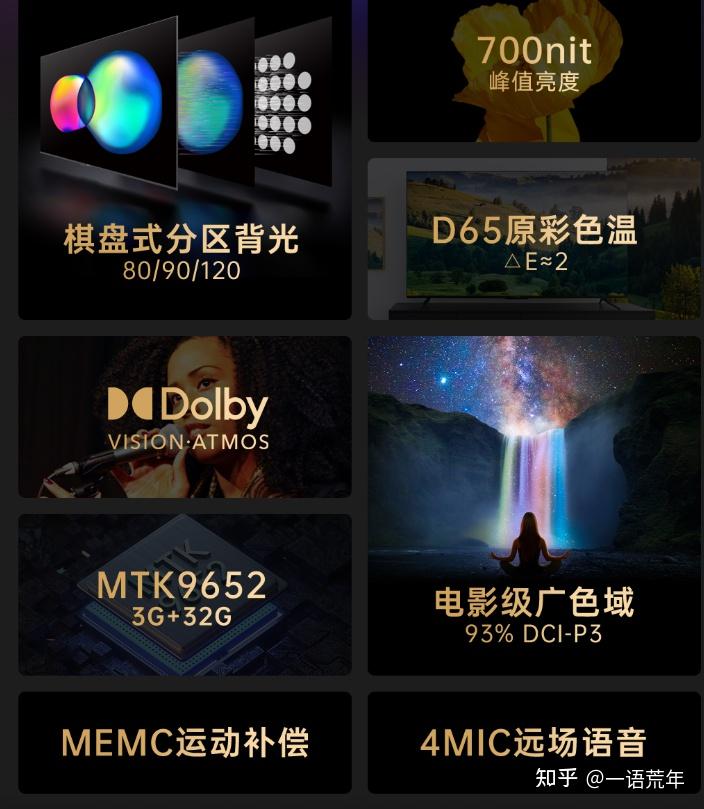 只是看电视，雷鸟S535D和TCL T8e Pro哪个好？ - 知乎