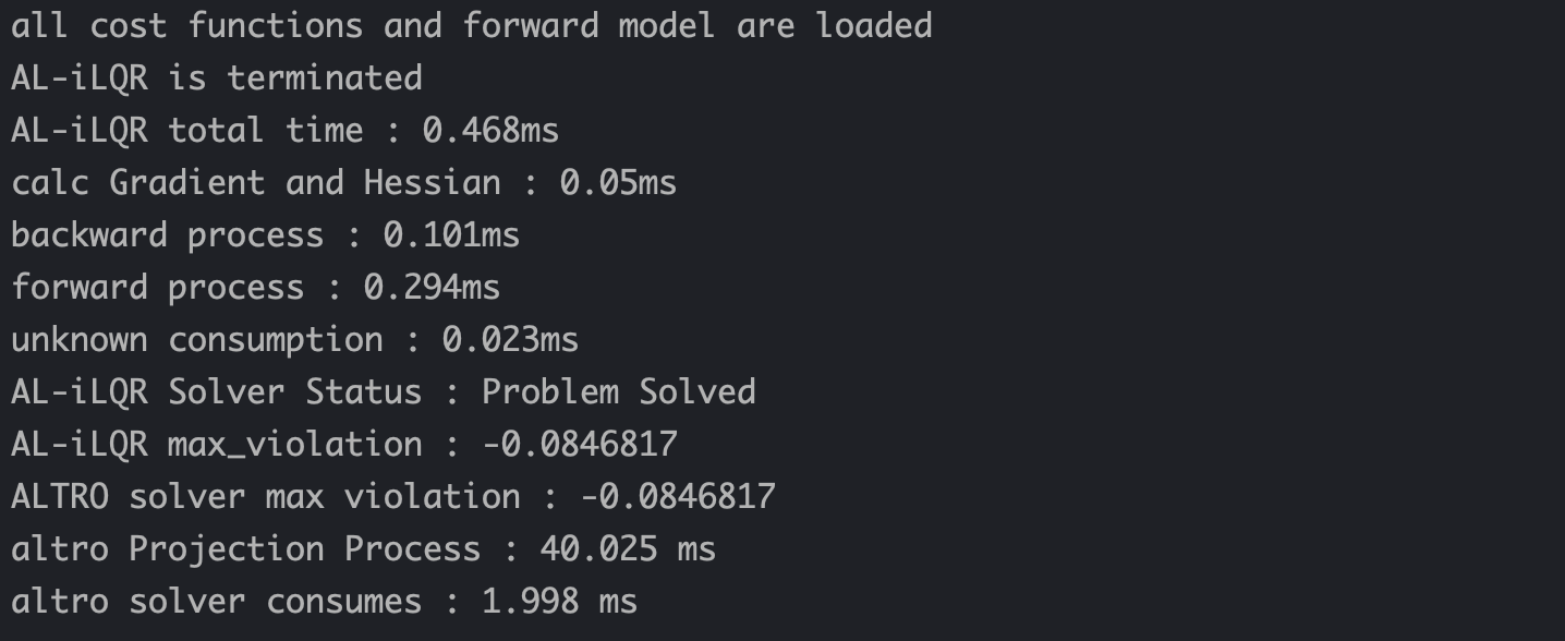 一种AL-iLQR的框架实现和应用 - 知乎