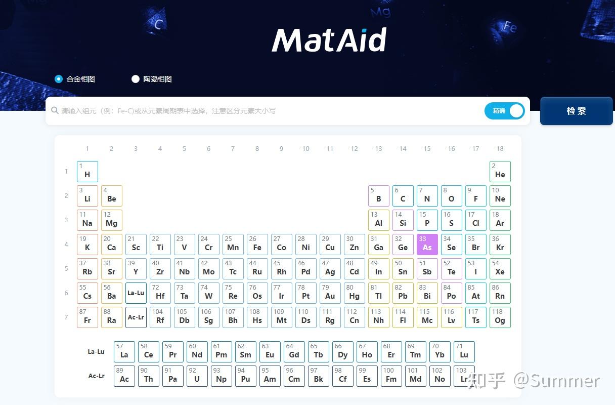 相图资源哪里找？这5个相图数据库绝对不容错过！ - 知乎