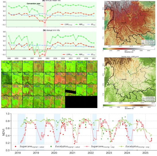 AI赋能的Python-GEE遥感云大数据分析与可视化实践及多领域案例进阶应用 - 知乎