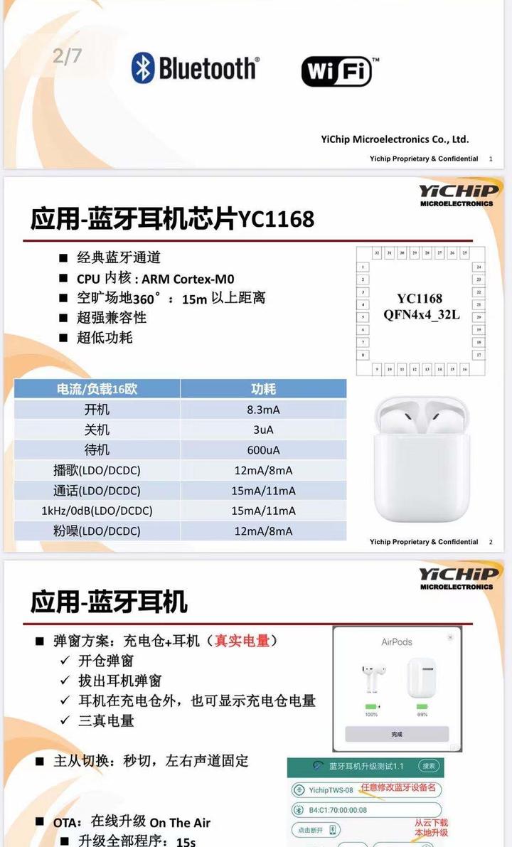 易兆微YC1021、YC1168的TWS蓝牙芯片方案 - 知乎