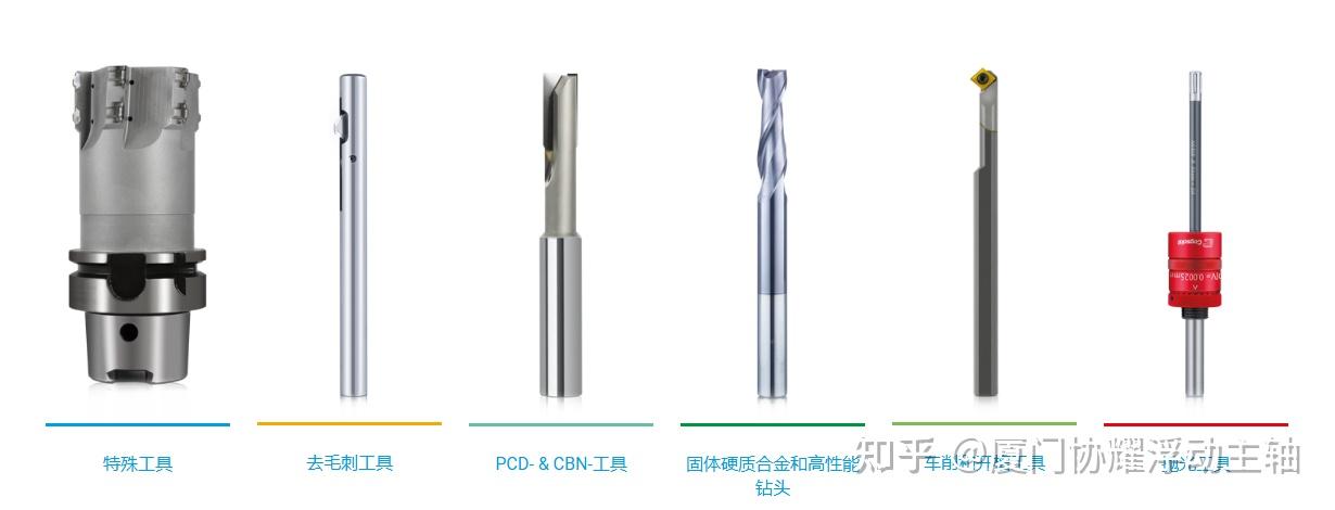 KEMPF IBEX TOOL去毛刺系列 - 知乎